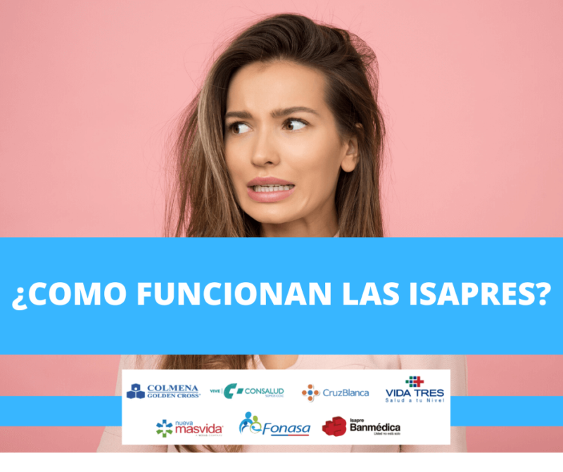 ¿Como Fucionan Las Isapres? 2020 ?? Mejor isapre Hoy